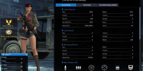 Buy Account [WAJIBCHAT!] RARE STAR SULTAN INV 425/600 QCQR 250D+WIG 3D ...