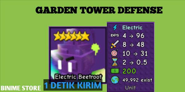 Buy Unit Electric Beetroot(6 Star) | Exclusive unit Garden Tower ...