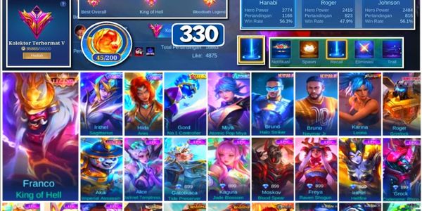 Buy Account #3412 | 330 Skins | Legend Franco | Transformers Roger ...