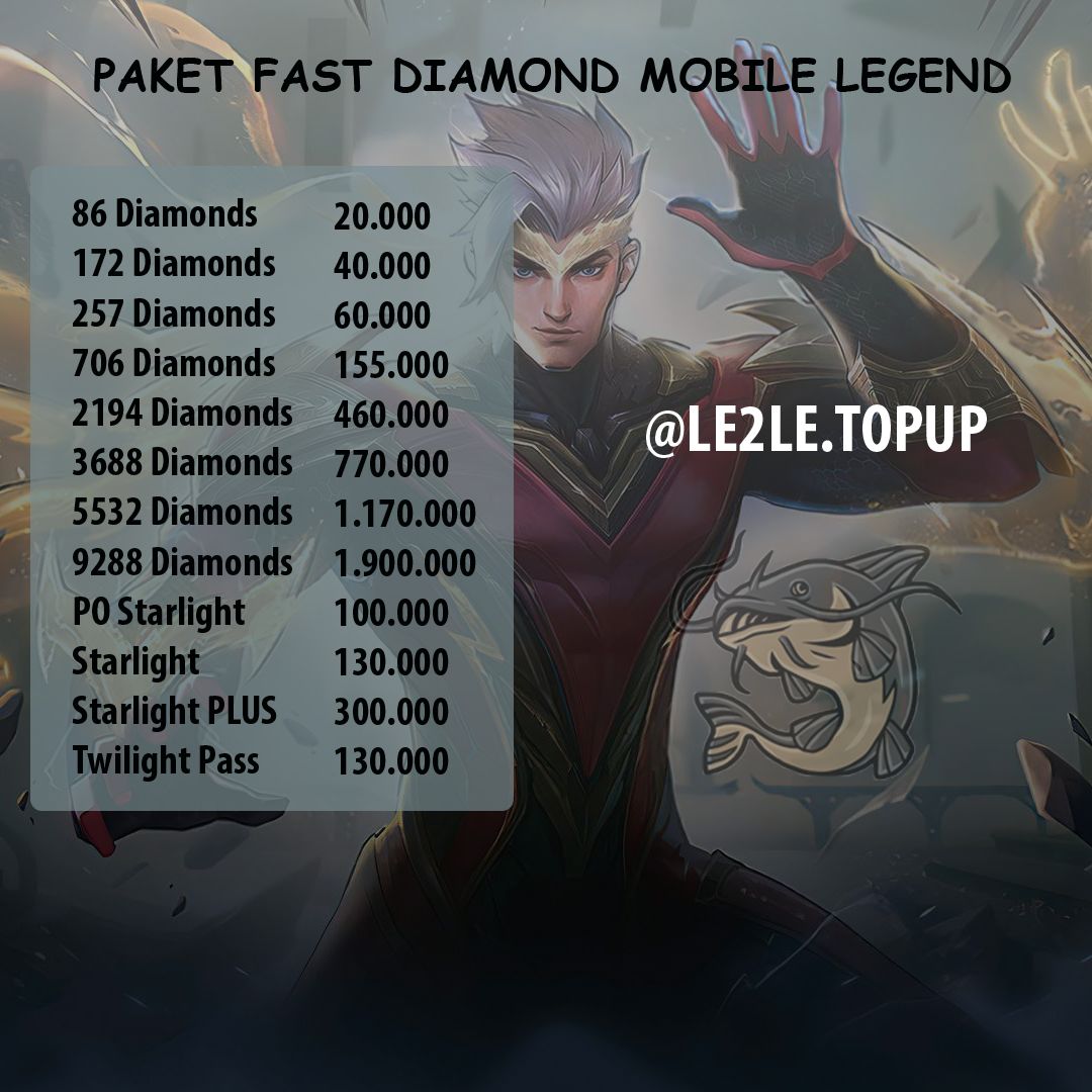 Beli Produk di Beler Tokk Terlengkap Desember 2024 | itemku