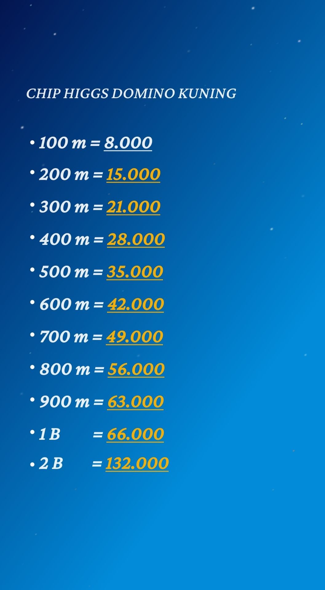 Beli Produk di wandi21 Terlengkap Februari 2025 | itemku