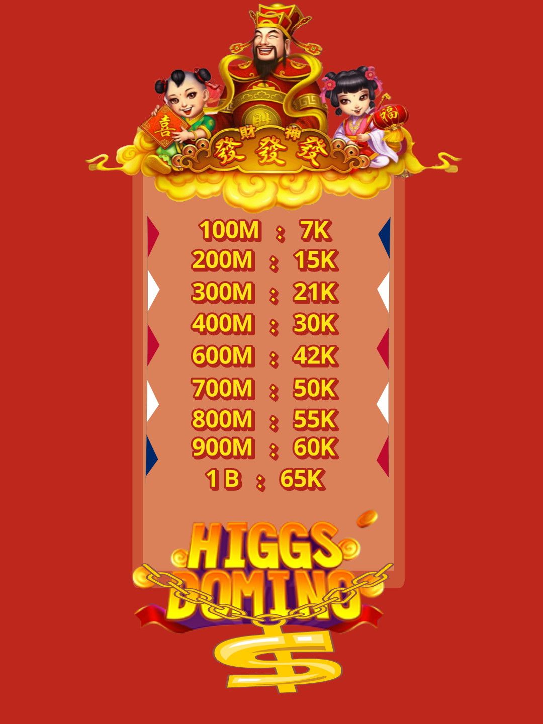 Beli Produk di Alex chips Terlengkap Desember 2024 | itemku