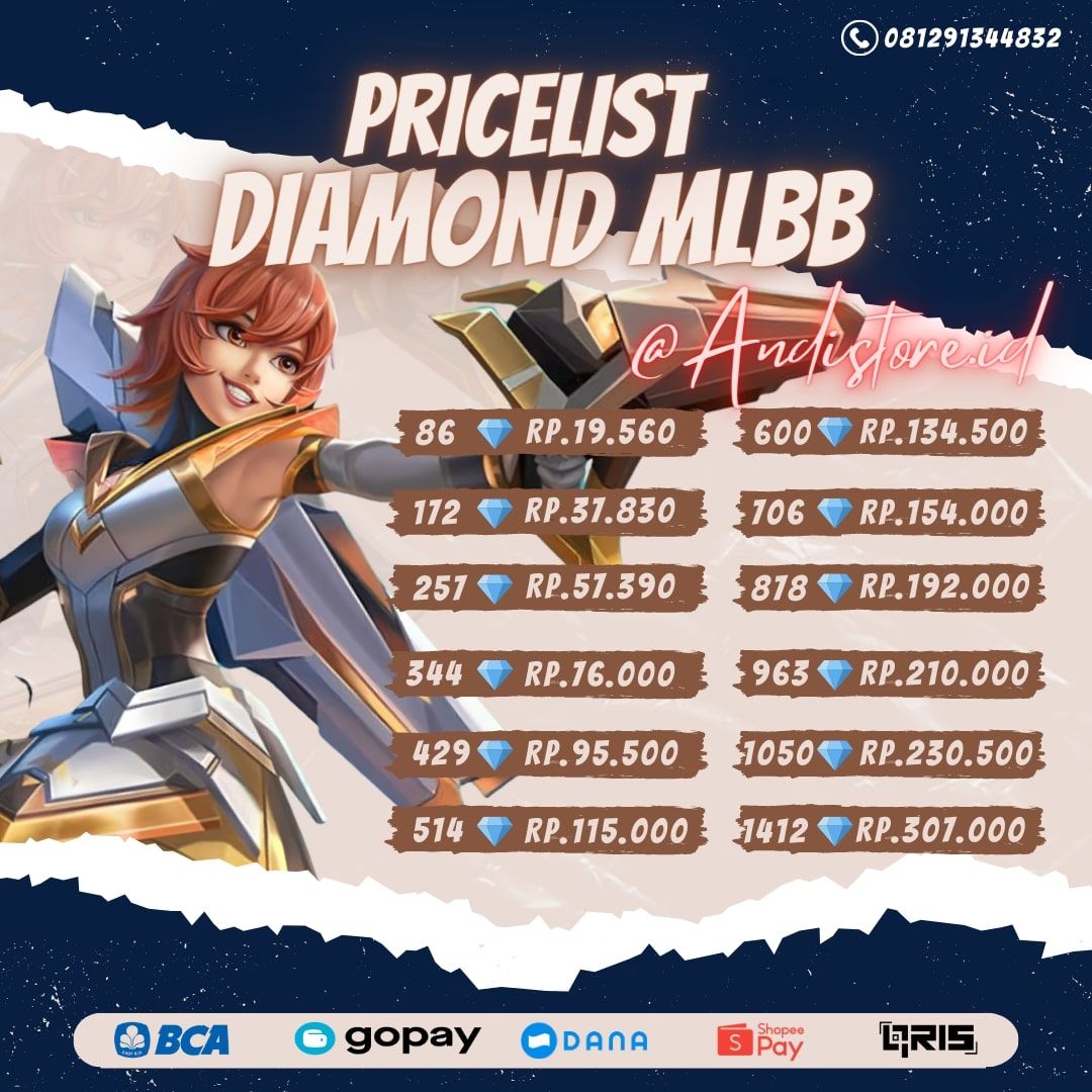 Beli Produk di Andistoreid Terlengkap Maret 2023 | itemku